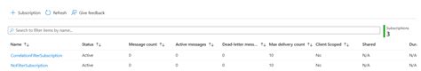 How To Filter Messages In Azure Service Bus Using Logic Apps As Sender And Receiver Anitha