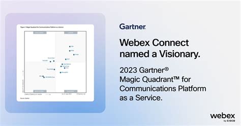 Cisco Named A Visionary In 2023 Gartner® Magic Quadrant™ For Communications Platform As A