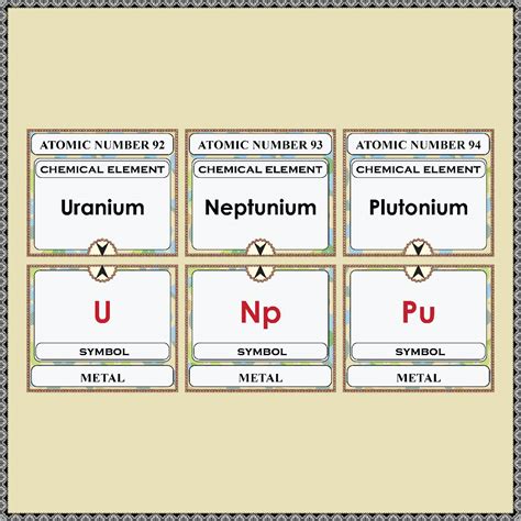Science Center Elements Of Chemistry Match Set 3 Made By Teachers