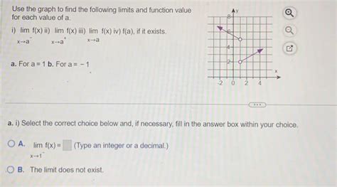 Solved Use The Graph To Find The Following Limits And
