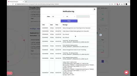 Get Started With Algo Trading On Tradetron With Sachin Jain Algos