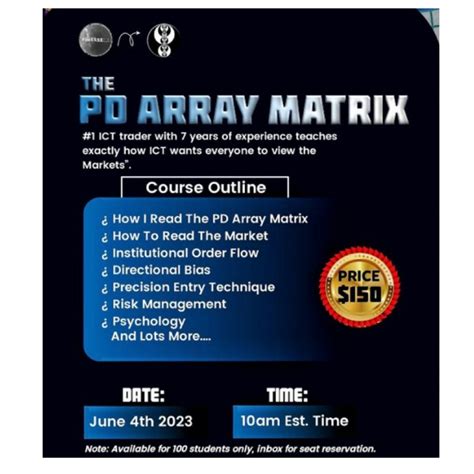 The Pd Array Matrix By Ffx Finessee Fx Shopee Malaysia