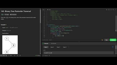 145 Binary Tree Postorder Traversal Leetcode Java Tree Data Structure