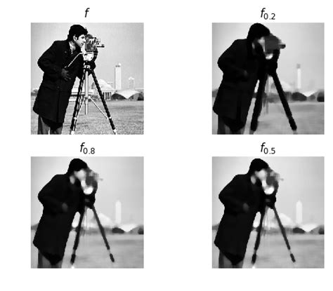 Percentile Filtering Image Processing And Computer Vision Documentation