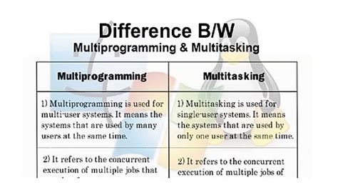 What Is A Multitasking Operating System Quotes Home