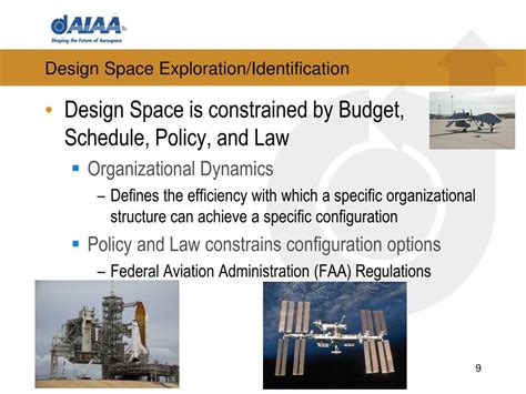 Ppt Design Space Explorationidentification In Elegant System Design