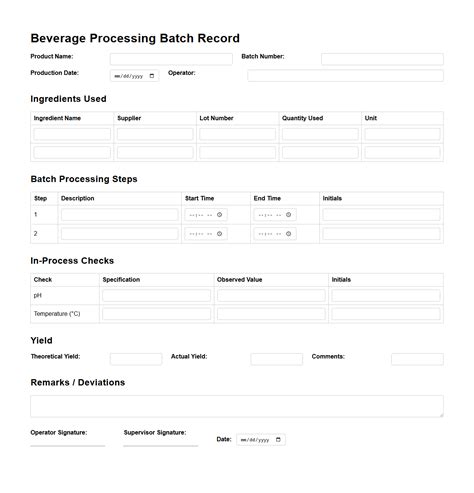 Comprehensive Template For Production Batch Record Documentation In