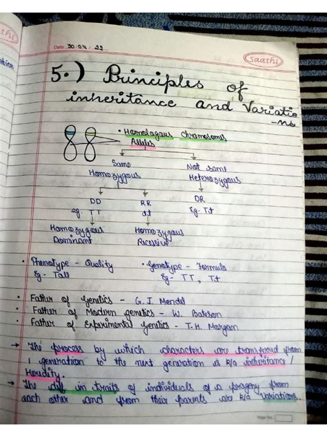 principle of inheritance and variation pdf
