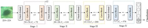 jmse free full text underwater ycc underwater target detection