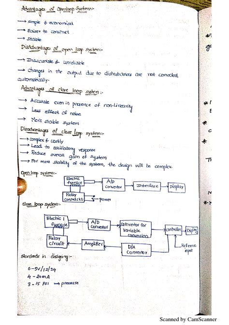 Solution Control Systems Studypool