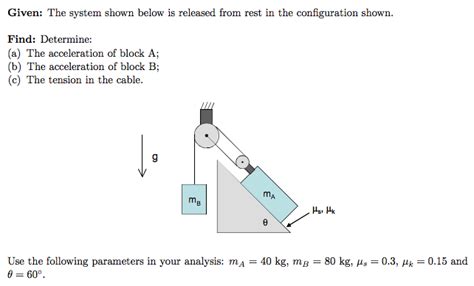 Solved The System Shown Below Is Released From Rest In The Chegg