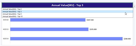 ABC Analysis Template In Excel