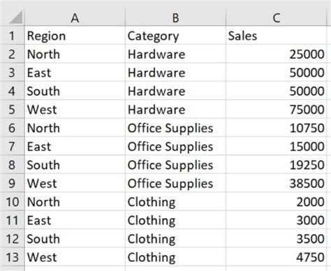 Zero To Snowflake Importing Data Without Code Via The User Interface