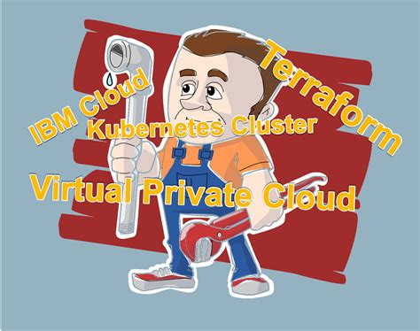 use terraform to create a vpc and a kubernetes cluster on ibm cloud