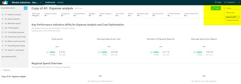 how to export dashboards and insights