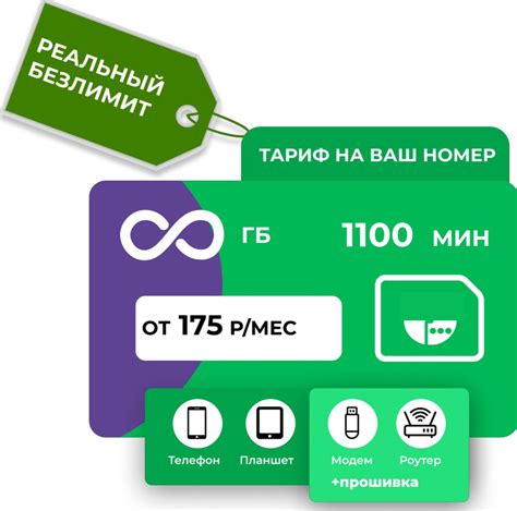 SIM-карта с Безлимитным интернетом (Вся Россия) - купить с доставкой по ...