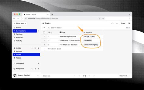 Database Table Joins With And Without Foreign Key Constraints Basedash Blog