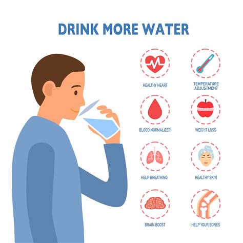 Hydration 101 Why Drinking Enough Water Is Vital For Your Health