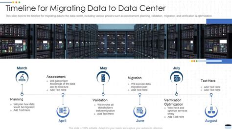 timeline for migrating data to data center it ppt powerpoint