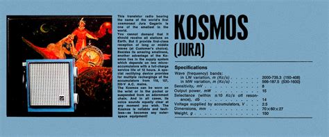 Радиоприемник «Космос»