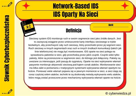 Network Based Ids Ids Oparty Na Sieci Cyberwiedzapl Cyberbezpieczeństwo Bez Tajemnic