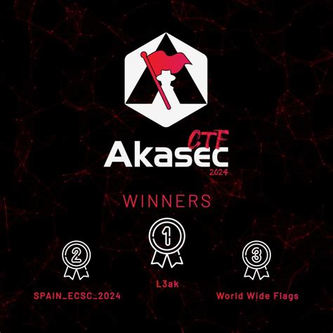 Akasec 1337 Cybersecurity Club On Linkedin Akasec Ctf Ctftime