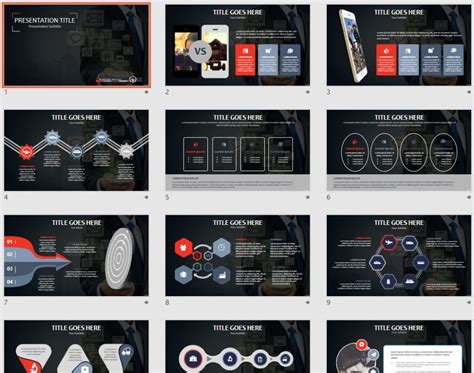 Mobile Phone Technology PowerPoint