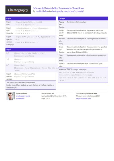 18 Net Cheat Sheets Cheat Sheets For Every Occasion