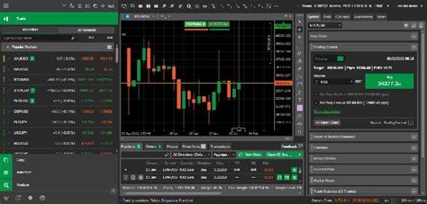 Explore Ctrader Platform Premium Forex And Cfd Trading For Scalpers And