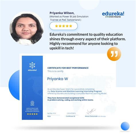 Learnwithedureka Edureka Edurekareviews Appreciationpost