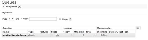Using Net Core With Rabbitmq For Async Operations