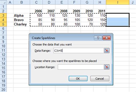 How To Create Sparklines In Excel Pilotster