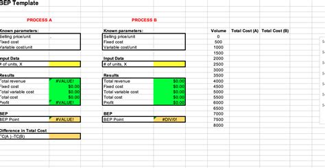 Solved Solve The Problem Using Excel Hannah Byers And Chegg Com
