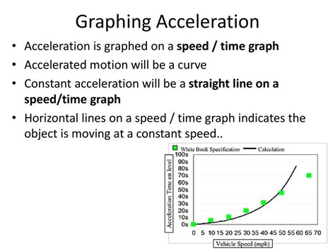 Unit 6 2 Acceleration Physical Science Ppt Download