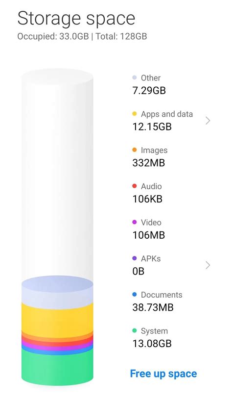 How To Fix App Not Installed On Android Followchain