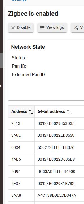 Whats Actually Happening Zigbee Device Sort Reflects Oddly Devices