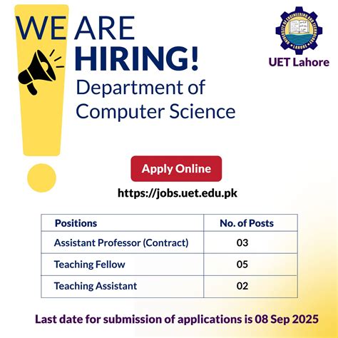 Vacancies Department Of Computer Science Uet Lahore Facebook