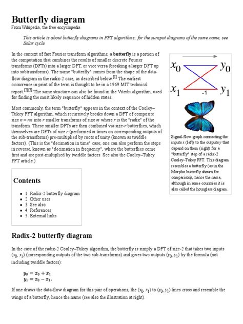 Butterfly Diagram Wikipedia Discrete Fourier Transform Fast