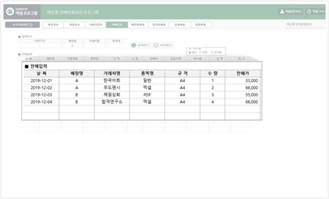매장별 판매현황관리 프로그램매장정보 제품정보 거래처정보 판매입력 품목별매출 매장별매출 일별매출 월별매출
