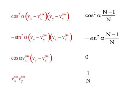 Stochastic Rotation Dynamics Christopher Pooley Norio Kikuchi Jennifer