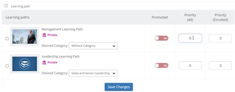 Promoting And Ordering Learning Paths Schoox