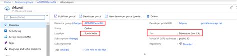 Sanganak Authority Azure API Management Disaster Recovery In Standard Part Backup And