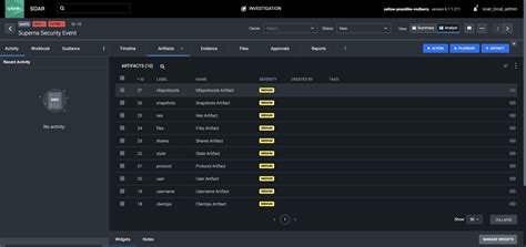 splunk soar integration with zero trust alarms