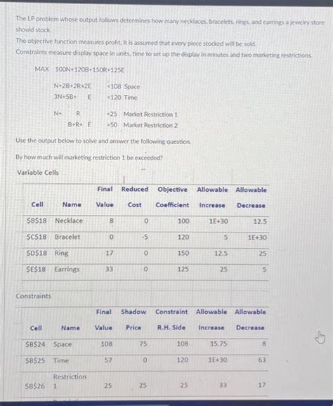 Solved The Lp Problem Whose Output Follows Determines How