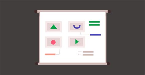 The Classroom Management Styles Guide Find Your Best Fit Classpoint