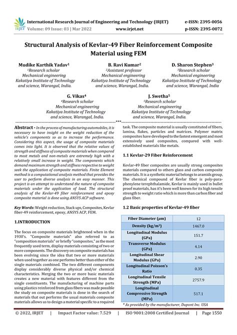 Structural Analysis Of Kevlar 49 Fiber Reinforcement Composite Material Using Fem Pdf