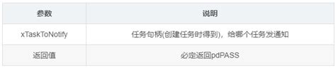 韦东山freertos系列教程之【第九章】任务通知 task notifications 知乎