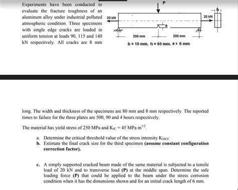Experiments Have Been Conducted To Evaluate The