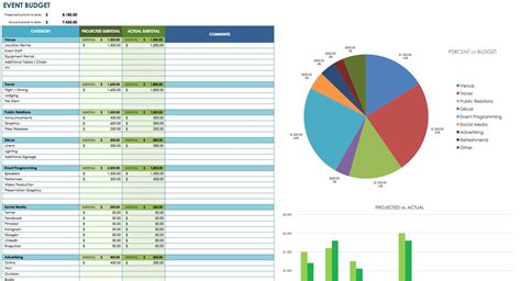 Costing Spreadsheet Template Spreadsheet Templates For Business Costing