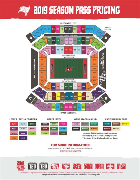 Less Bucks For Bucs In 2019